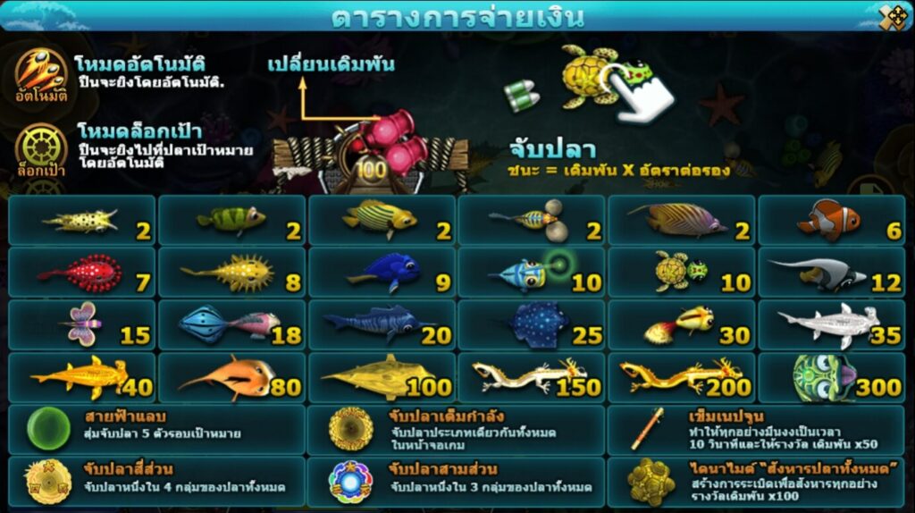 Fish Hunting: Golden Toad เกมยิงปลา เกมคางคกทองนำโชค