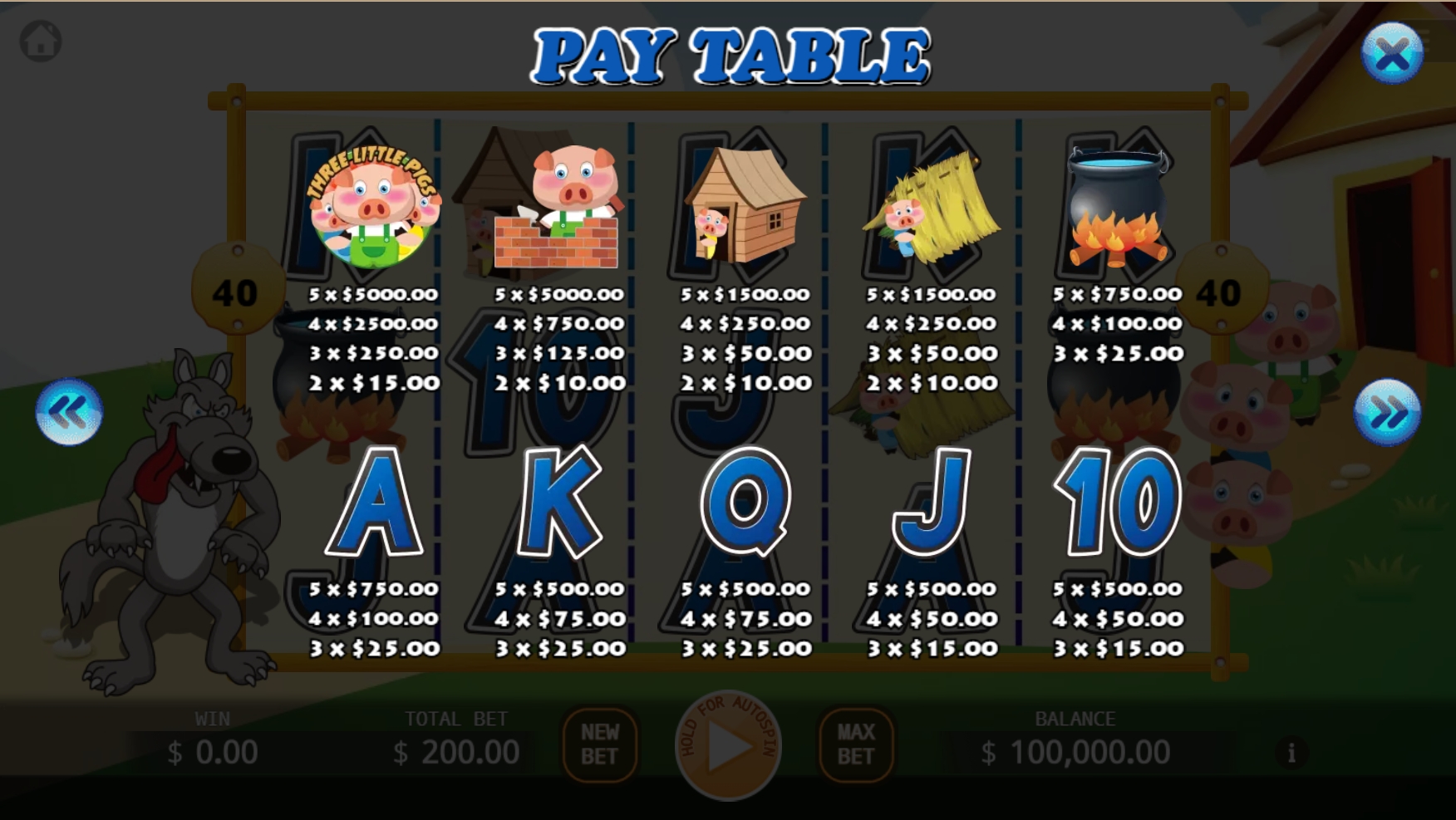 Three Little Pigs เกมลูกหมูสามตัว เล่นเกมสล็อตSlot KA Gaming