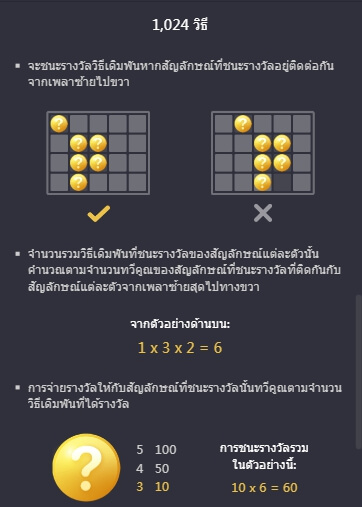 Mask Carnival เกมสล็อตเทศกาลหน้ากาก ลุ้นเงินแสน