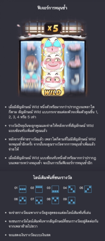 Three Monkeys เกมสล็อต 3 ลิงจอมซน เล่นเกมลิง แตกจริงทุกนาที
