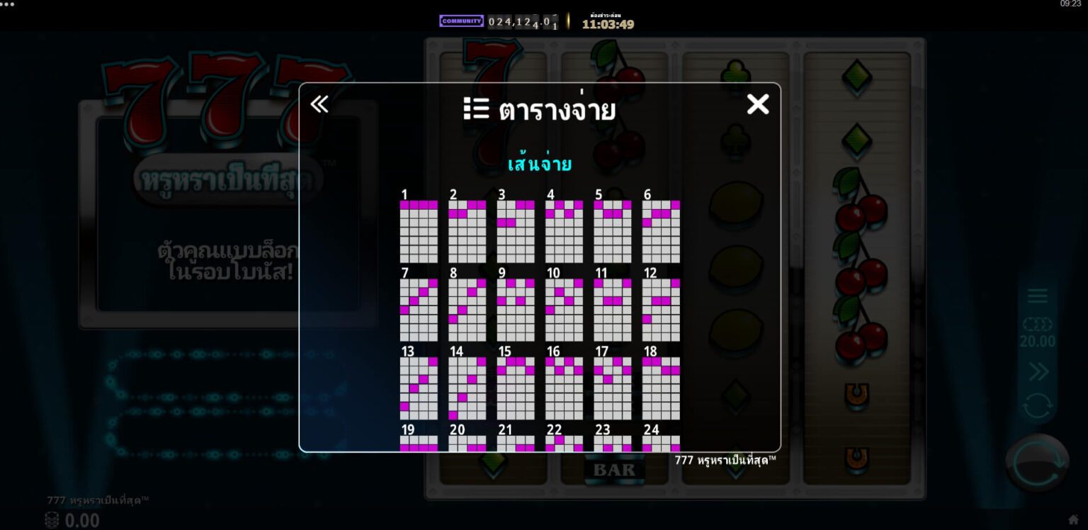 777 Mega Deluxe สุดยอดเกม กงล้อคลาสสิค สล็อตเกมใหม่