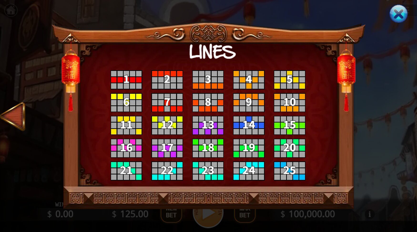 Lucky Inn สล็อต แจกโชค หมุนเกม ใหม่การันตี ความสนุก