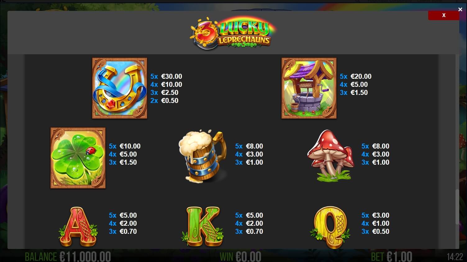 3 Lucky Leprechauns สล็อตเกมนำโชค ทองคนแคระ