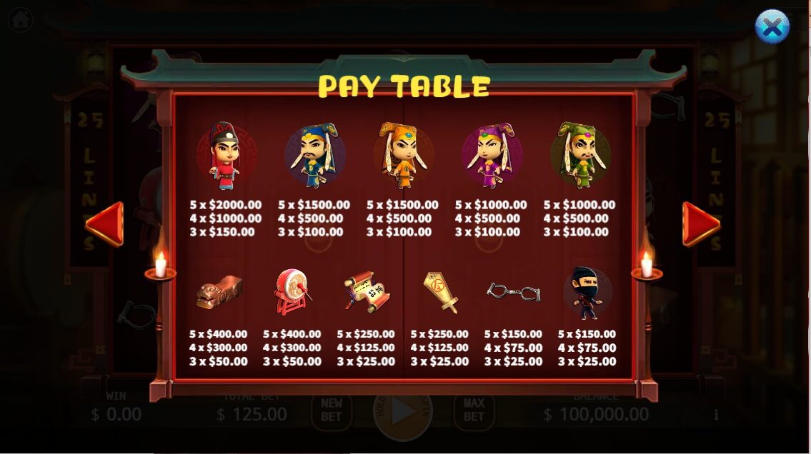 Kai Feng Fu ไค เฟิง ฟู เกมสล็อต แตกไว KA gaming