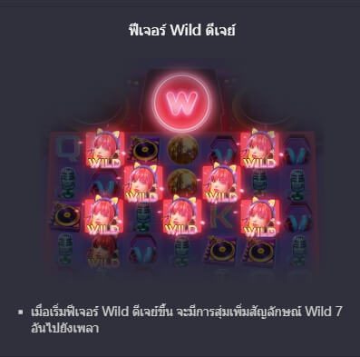 Rave Party Fever เล่นเกมสล็อต ปาร์ตี้ บรรยากาศ ไนต์คลับ