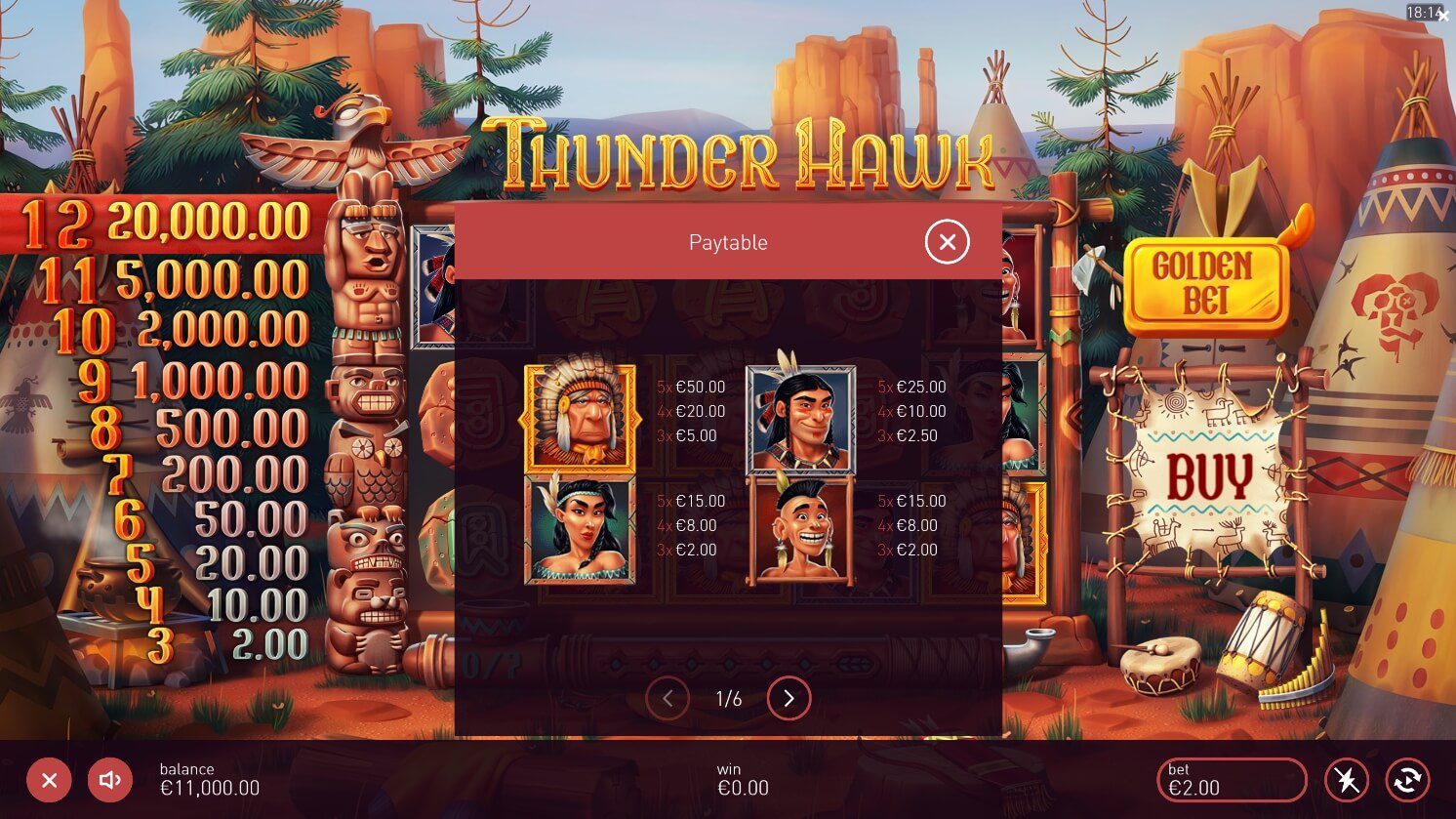 Thunder Hawk ธันเดอร์ฮอว์ก ชนเผ่าอินเดียแดง ทดลองเล่นฟรี