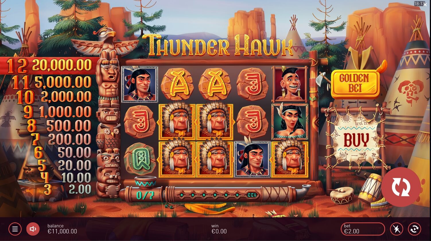 Thunder Hawk ธันเดอร์ฮอว์ก ชนเผ่าอินเดียแดง ทดลองเล่นฟรี