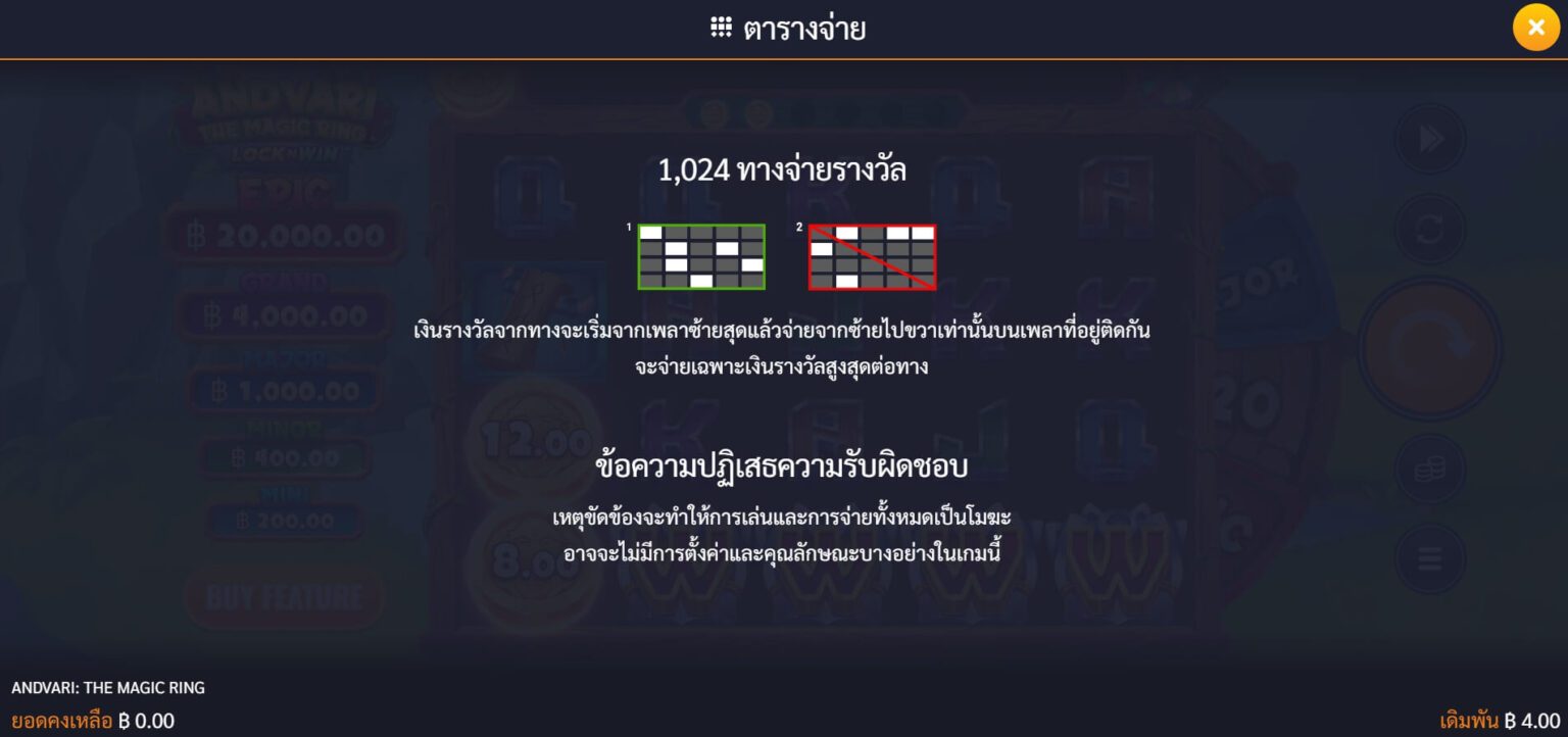 Andvari The Magic Ring อันวารี แหวนวิเศษ เว็บตรง รวยจริง