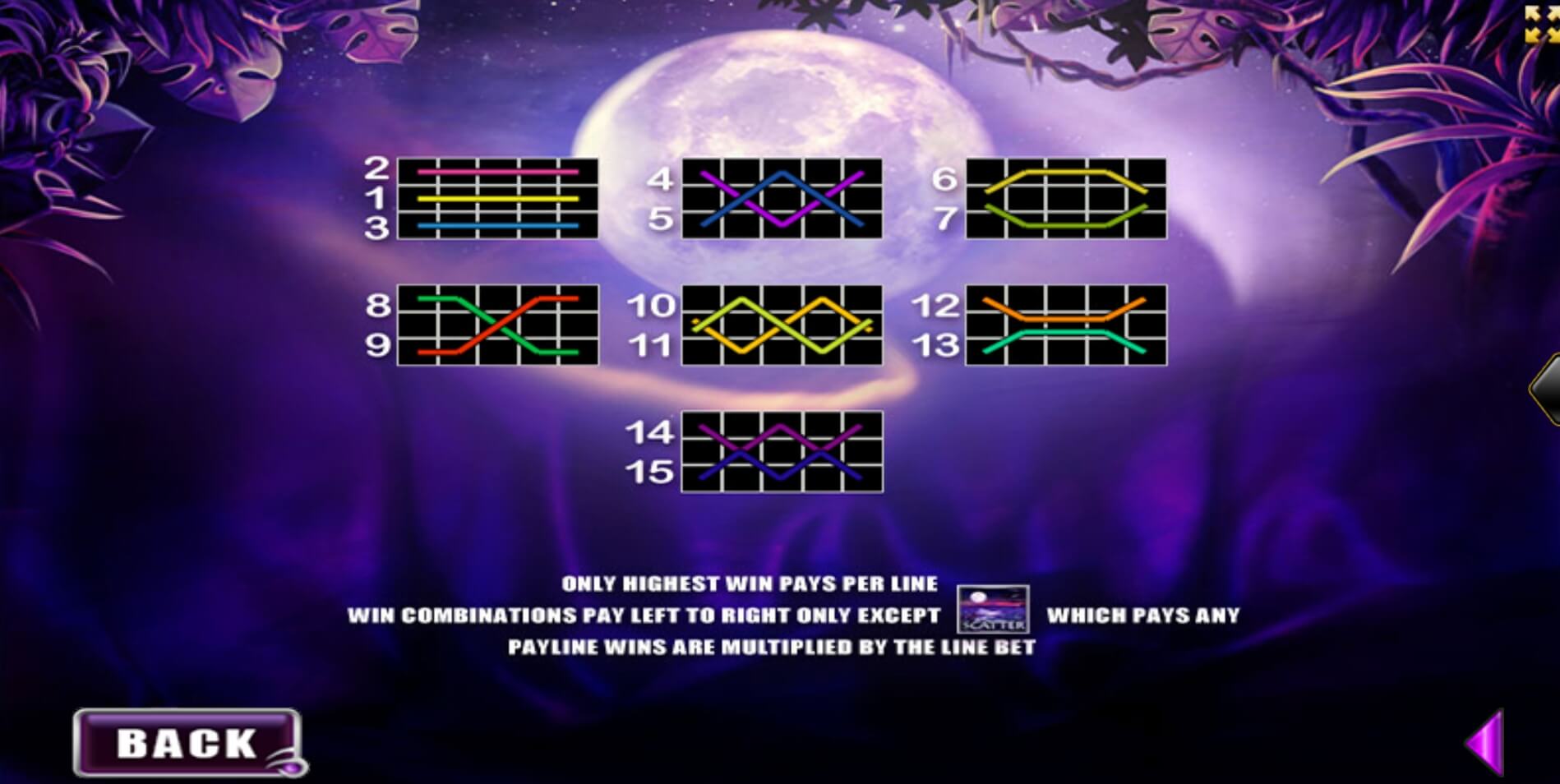 Panther Moon รีวิวเกมสล็อต เสือดำพระจันทร์ รวยจริง จ่ายหนัก