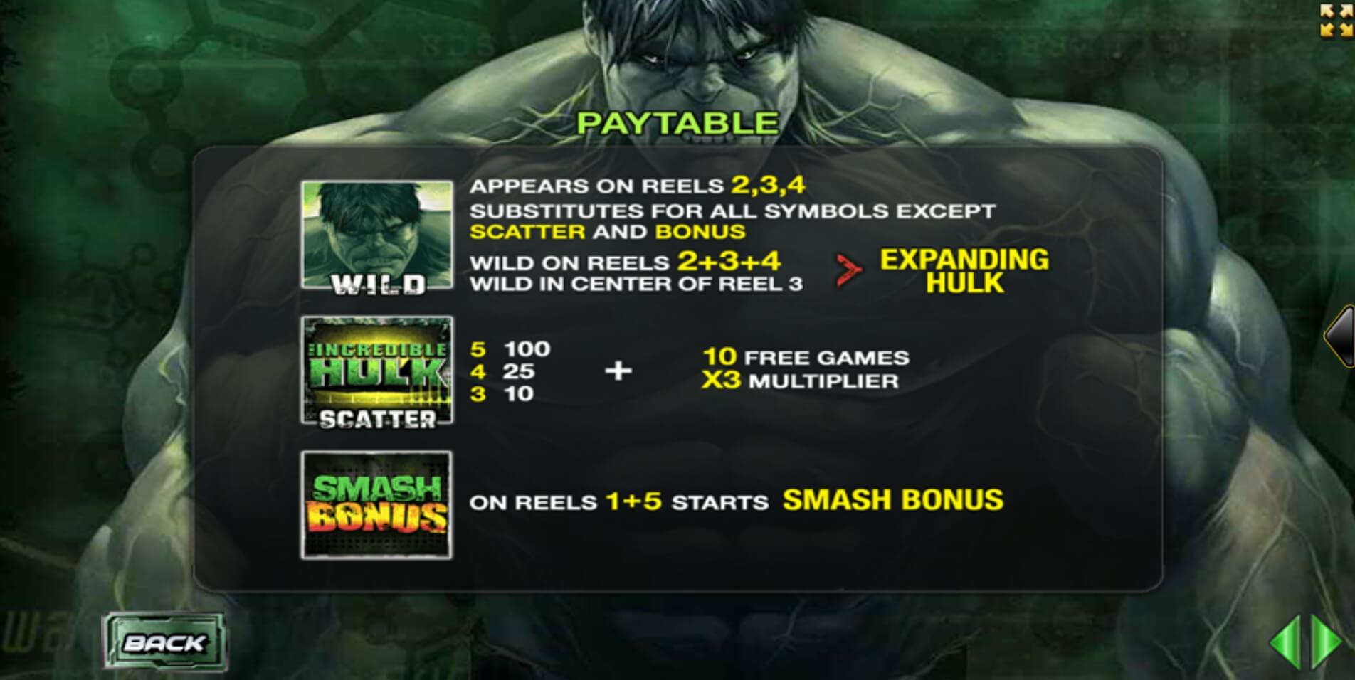 The Hulk เล่นเกมสล็อต Ace333 สมัครเล่นเกม 666 superslot