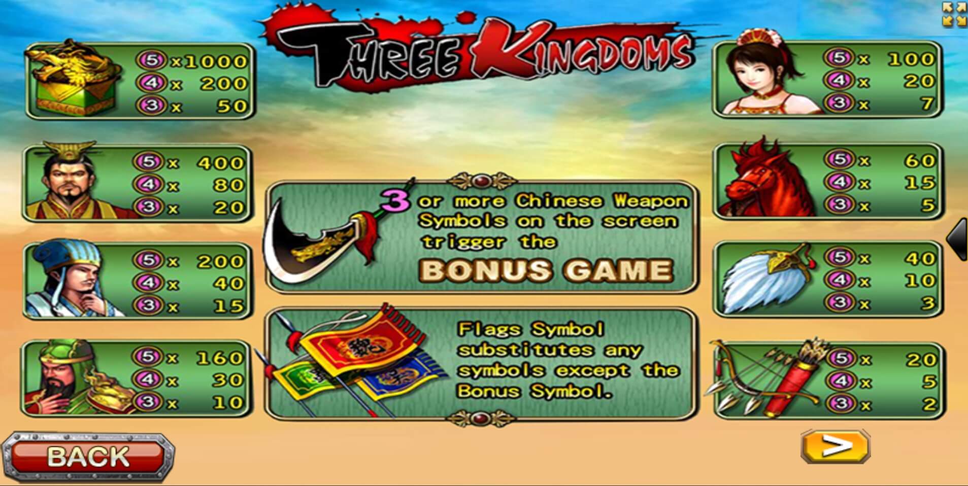 Three Kingdoms ตำนาน สามก๊ก เล่นเกมสล็อต Ace333