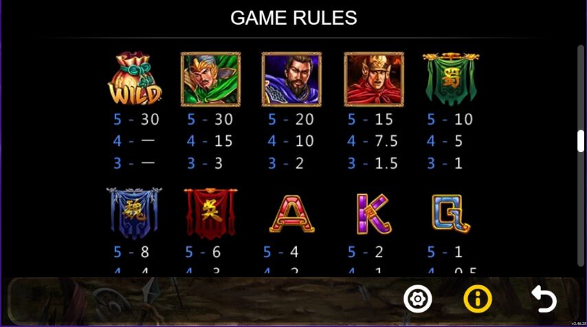 Three Kingdoms เดิมพันเกมสล็อต สามก๊ก Funta Gaming