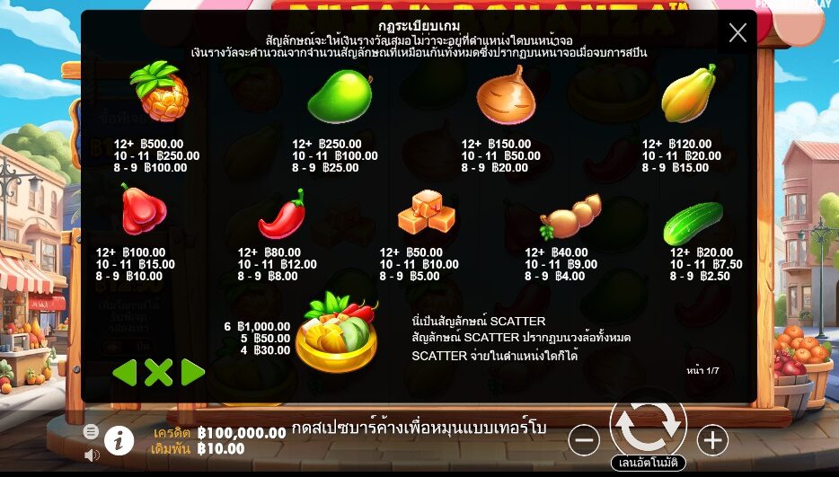 Rujak Bonanza เดิมพันเกมสล็อต 5x6 ตลาดผลไม้ ผัก เครดิตฟรี