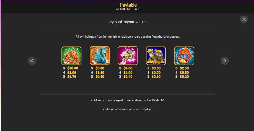 5 Fortune Stars เดิมพันเกม ชคลาภ เว็บตรง แตกง่าย ฟรีเกม ไม่มีอั้น