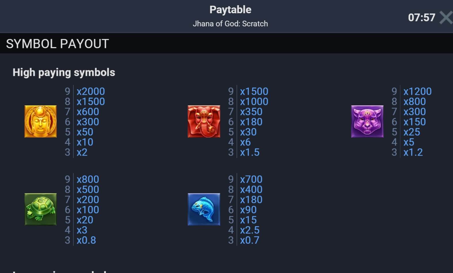 Jhana of God: Scratch เดิมพัน เกมขีดข่วน ชานา ของพระเจ้า