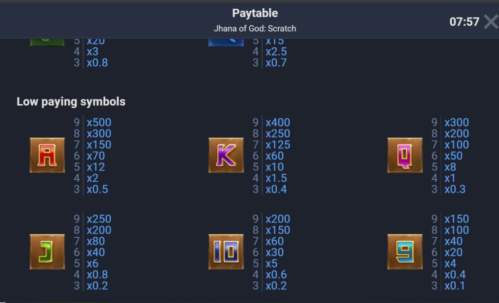 Jhana of God: Scratch เดิมพัน เกมขีดข่วน ชานา ของพระเจ้า