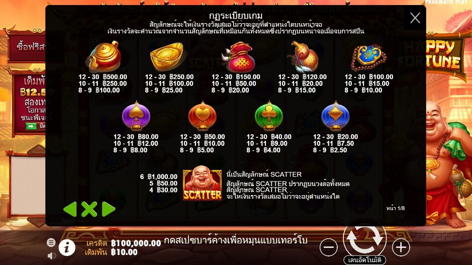 Happy Fortune บูด้า นำโชค รวยง่าย จ่ายไ แตกจริง ให้รวย