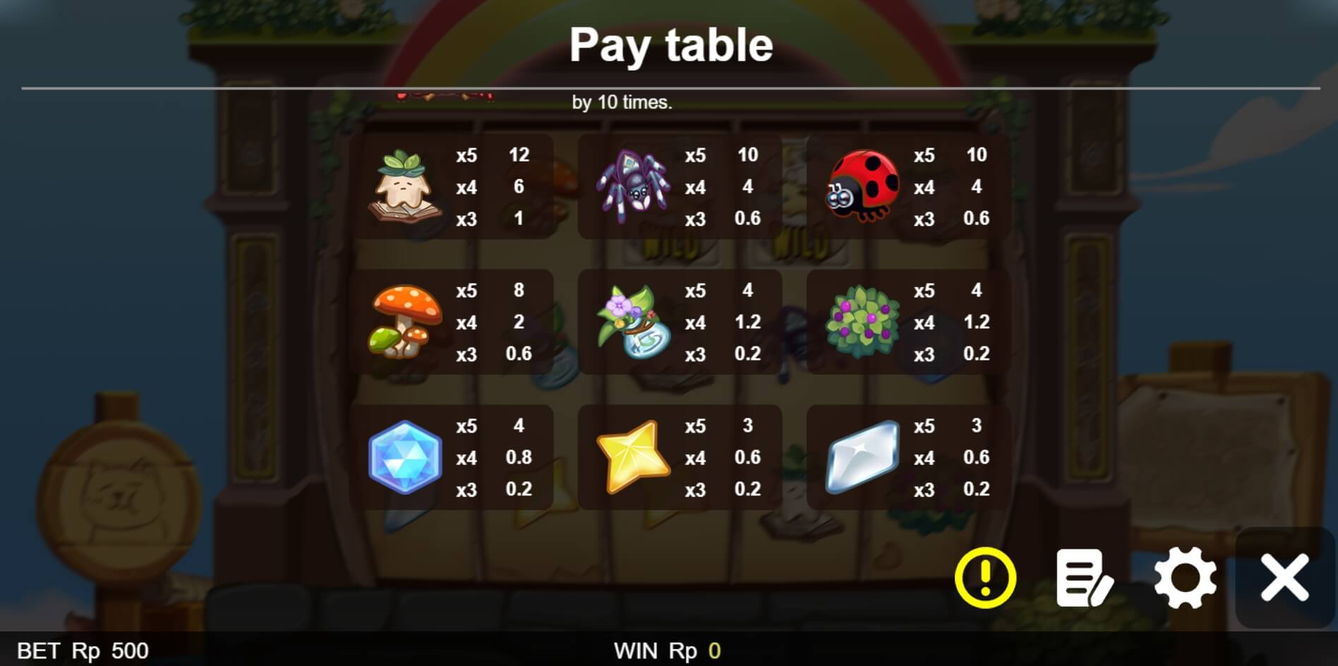 Islands Of Adventure ทดลองเล่นเกมฟรี เกมเกาะ ร้าง เกมBoleBit