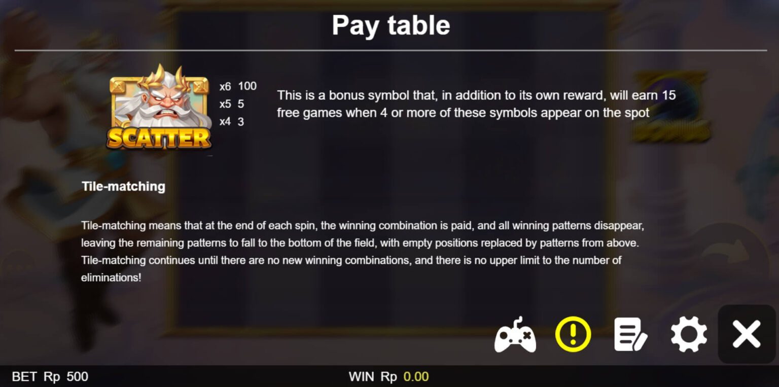 Wrath of Olympus II สล็อตค่าย BoleBit Gaming เครดิตฟรี