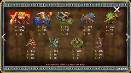 Invincible Elephant สนุกกับ เกมสวล็อต สุดอลังการ เกมการต่อสู้