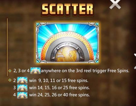 Invincible Elephant สนุกกับ เกมสวล็อต สุดอลังการ เกมการต่อสู้