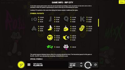 Rip City ริปซิตี้ Hacksaw Gaming เว็บตรง เว็บใหญ่ แตกง่าย